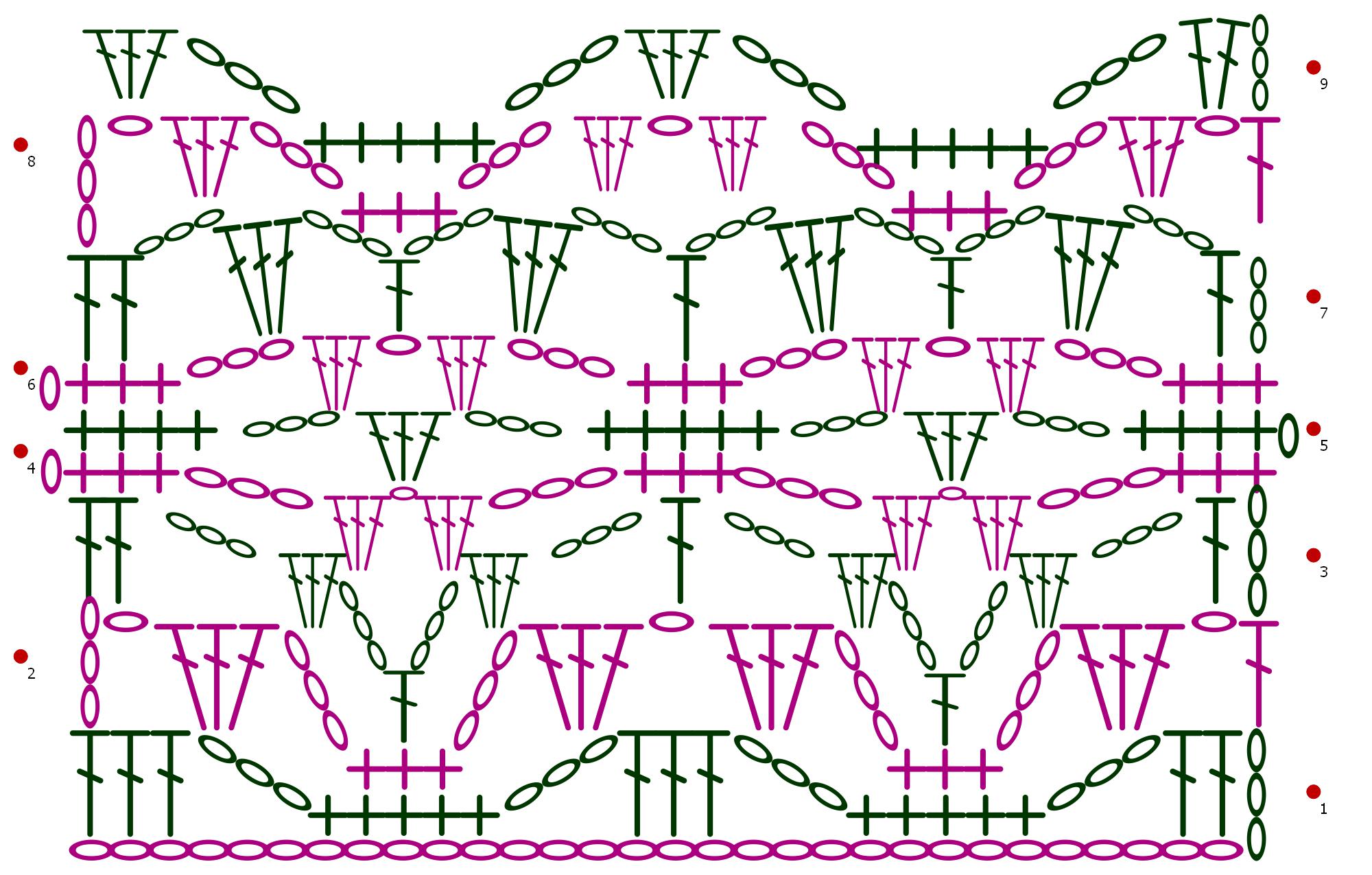 How to Crochet Spiderweb Lace - Kickin Crochet Tutorial